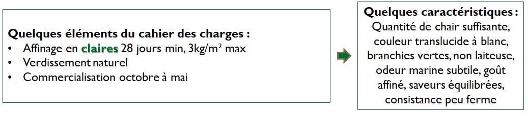 Zoom sur le Label Rouge - Aliments Mag